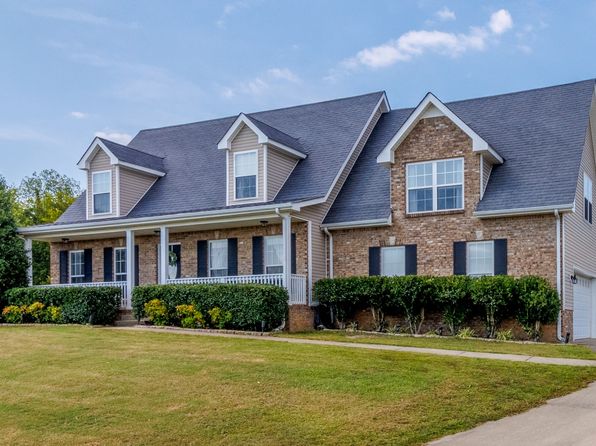 Cunningham TN Real Estate - Cunningham TN Homes For Sale | Zillow