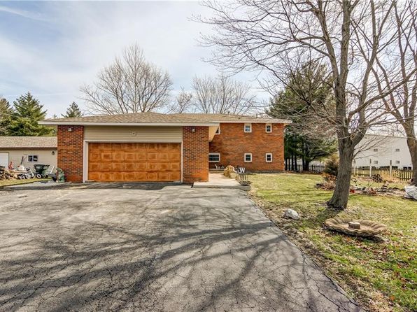 Harristown IL Real Estate - Harristown IL Homes For Sale | Zillow