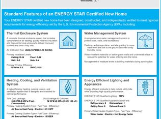 425 E Gore St, Orlando, FL 32806 | Zillow