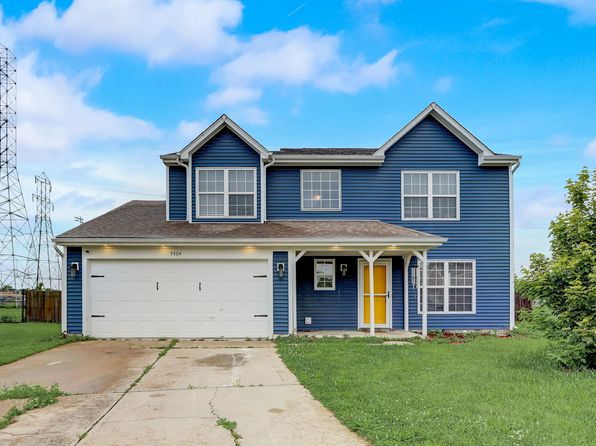 Indianapolis IN Real Estate - Indianapolis IN Homes For Sale | Zillow
