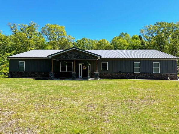 Buchanan TN Real Estate - Buchanan TN Homes For Sale | Zillow