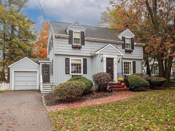 Milton MA Real Estate - Milton MA Homes For Sale | Zillow