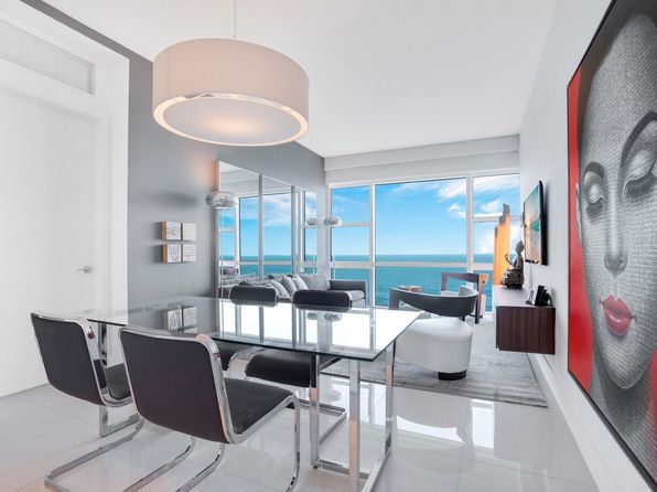 Apartments For Rent in Miami Beach FL | Zillow