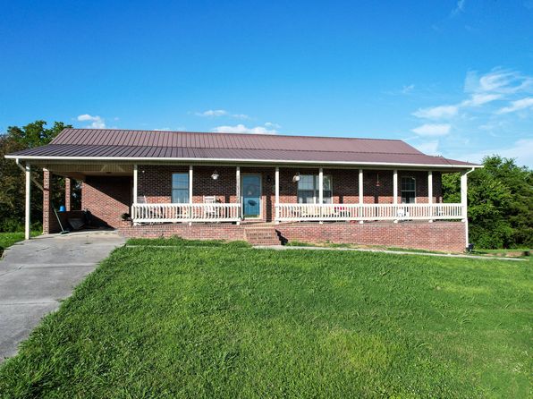 Mohawk Real Estate - Mohawk TN Homes For Sale | Zillow