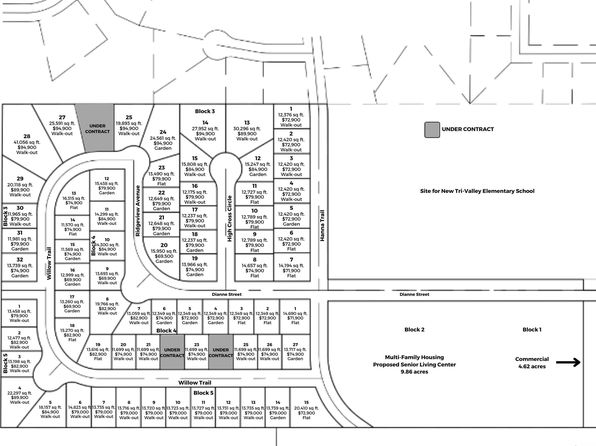 Crooks SD Real Estate - Crooks SD Homes For Sale | Zillow