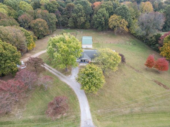 Lafayette TN Real Estate - Lafayette TN Homes For Sale | Zillow