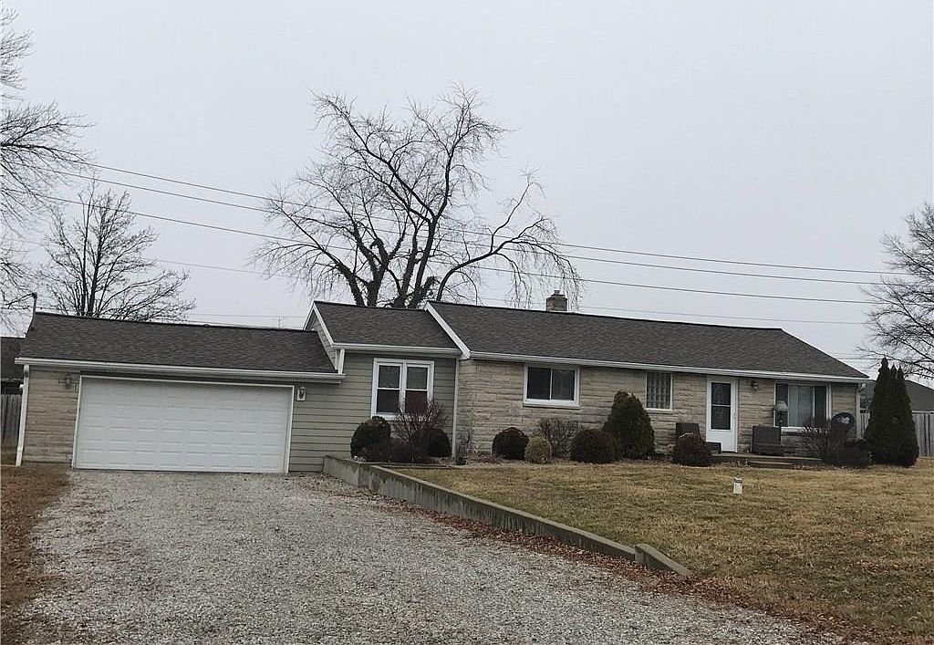 2516 Preddy Dr, Indianapolis, IN 46227 | Zillow