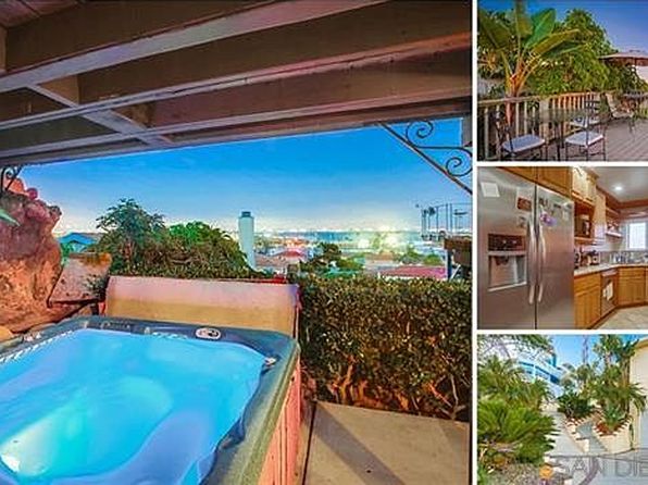 Sunset Cliffs Real Estate - Sunset Cliffs San Diego Homes For Sale | Zillow