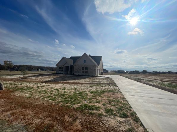 Springtown TX Real Estate - Springtown TX Homes For Sale | Zillow