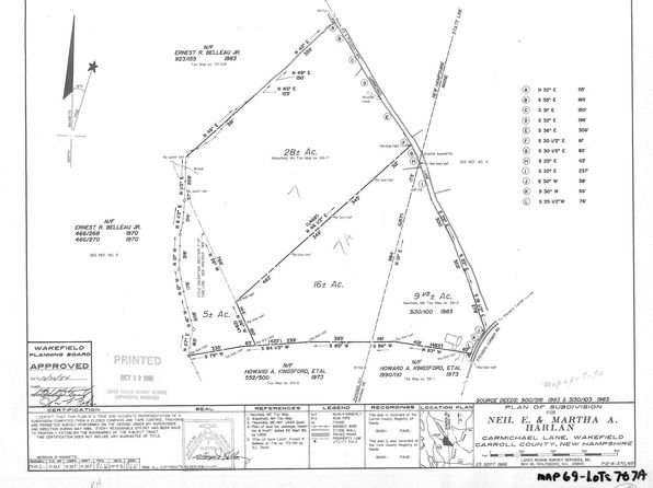 On Balch Lake - Wakefield Real Estate - 7 Homes For Sale | Zillow