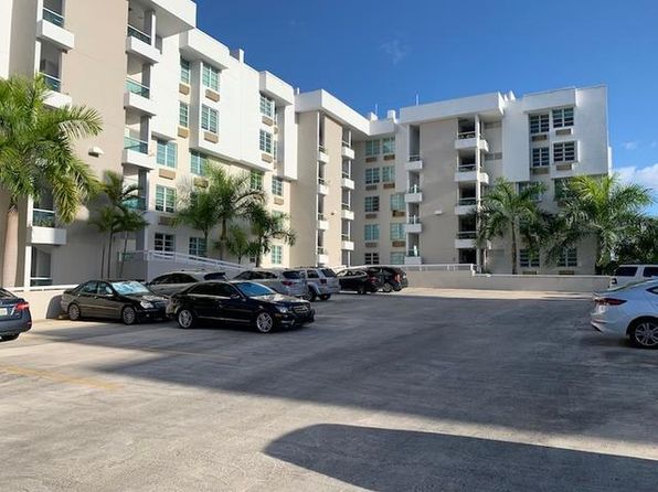 Guaynabo Real Estate - Guaynabo PR Homes For Sale | Zillow