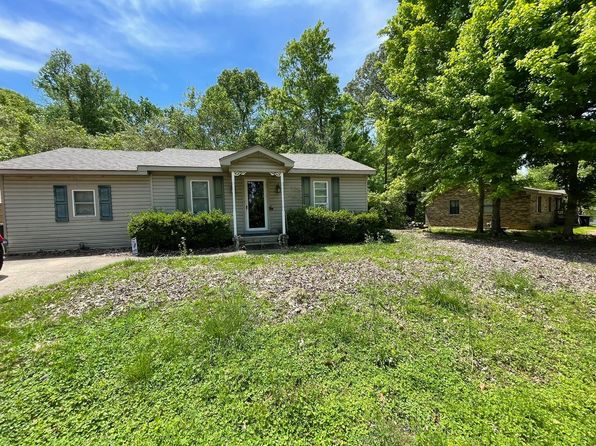 Halls TN Real Estate - Halls TN Homes For Sale | Zillow