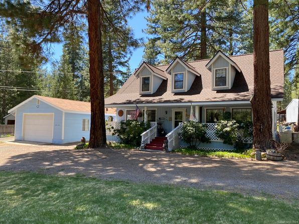 Susanville CA Real Estate - Susanville CA Homes For Sale | Zillow