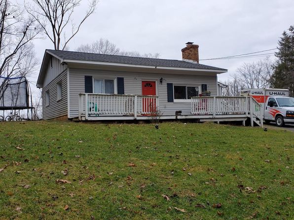 Front Royal Real Estate - Front Royal VA Homes For Sale | Zillow