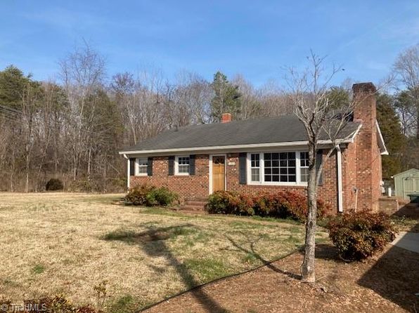 Eden NC Real Estate - Eden NC Homes For Sale | Zillow
