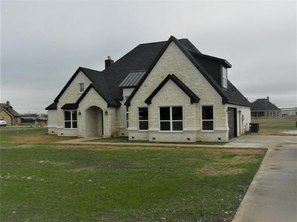 Joshua TX Real Estate - Joshua TX Homes For Sale | Zillow