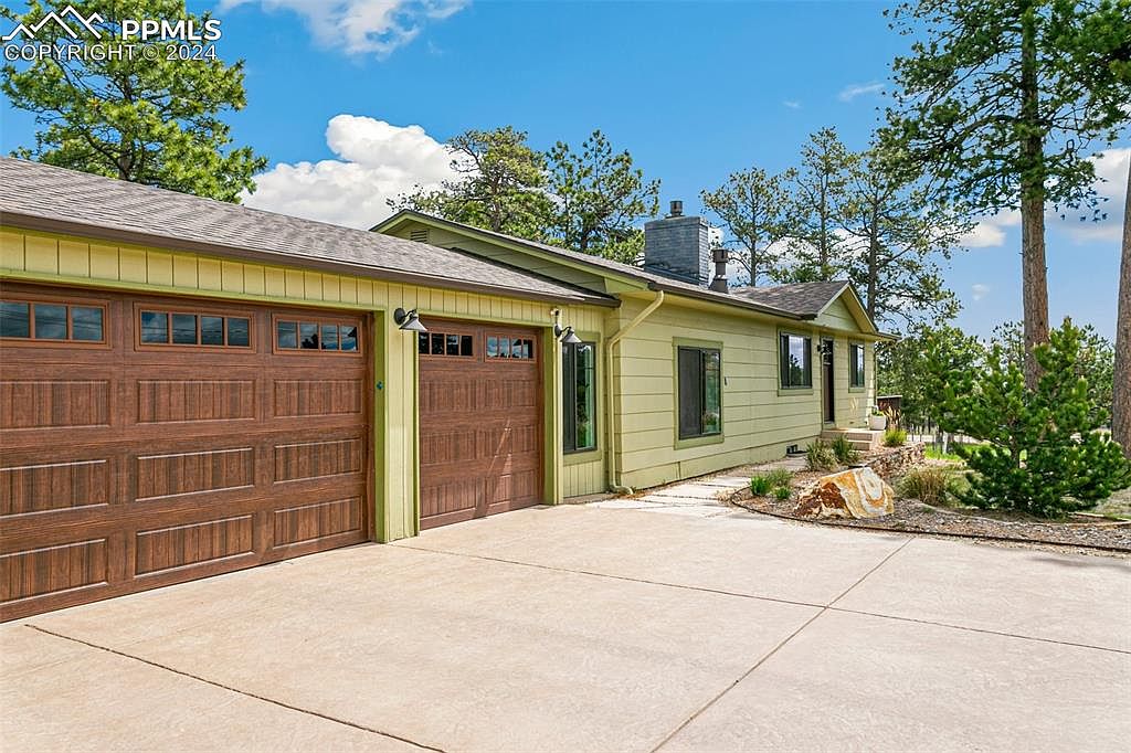 8780 Shoup Rd, Colorado Springs, CO 80908 | MLS #4787534 | Zillow