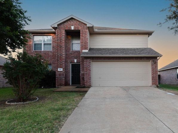 Houses For Rent in 75071 - 192 Homes | Zillow