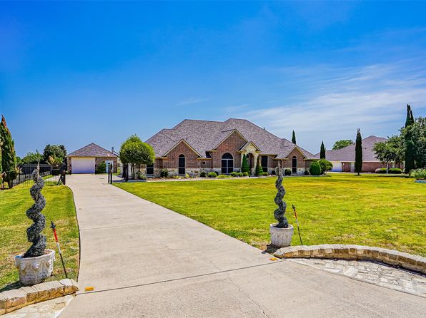 Haslet TX Real Estate - Haslet TX Homes For Sale | Zillow