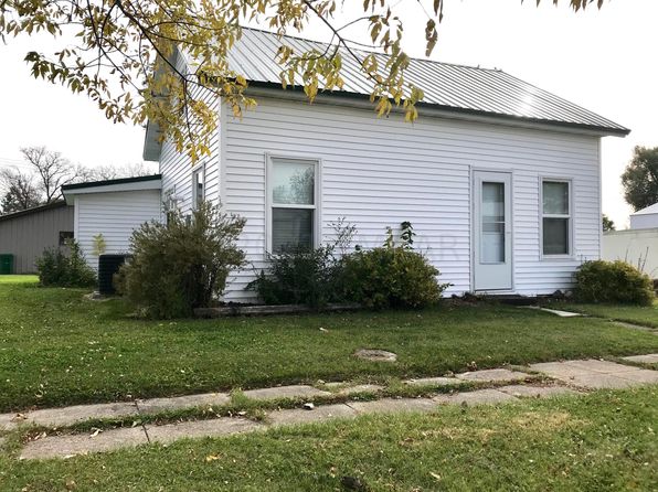 Forman Real Estate - Forman ND Homes For Sale | Zillow