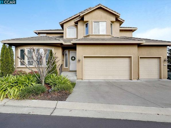 Fair Oaks Real Estate - Fair Oaks CA Homes For Sale | Zillow