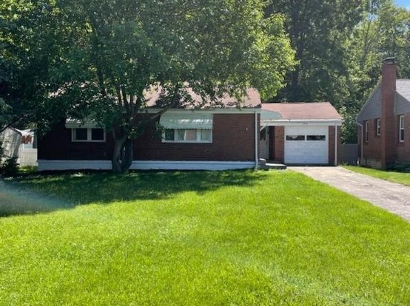 Struthers OH Real Estate - Struthers OH Homes For Sale | Zillow