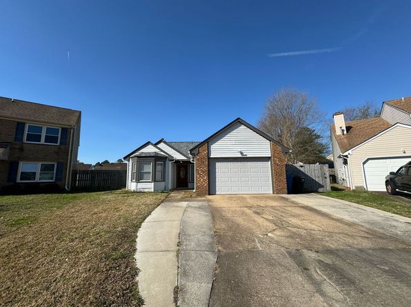 Houses For Rent in Virginia Beach VA - 140 Homes | Zillow