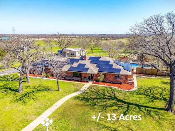 Johnson County TX Real Estate - Johnson County TX Homes For Sale | Zillow