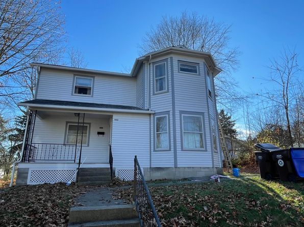 Houses For Rent In Sharon Pa