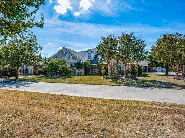 Forestburg TX Real Estate - Forestburg TX Homes For Sale | Zillow