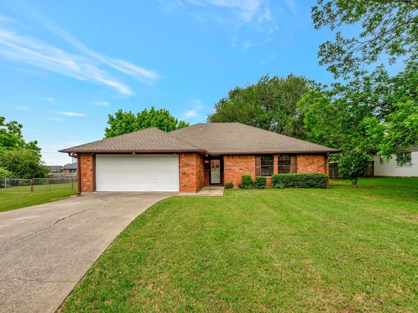 75090 Real Estate - 75090 Homes For Sale | Zillow