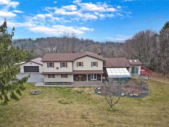 Glendon PA Real Estate - Glendon PA Homes For Sale | Zillow