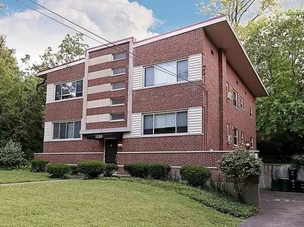 Cincinnati OH Condos For Rent | Zillow