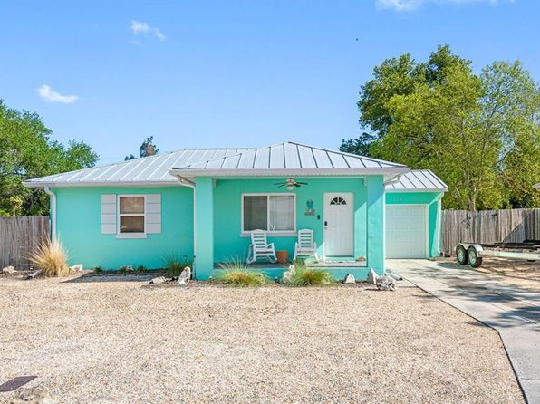 33755 Real Estate - 33755 Homes For Sale | Zillow