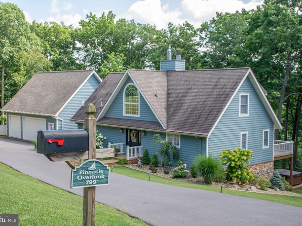 Swanton Real Estate - Swanton MD Homes For Sale | Zillow