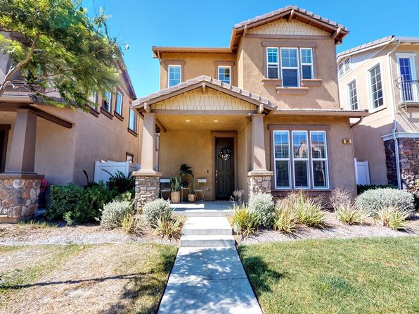 Oxnard Real Estate - Oxnard CA Homes For Sale | Zillow