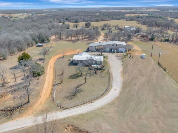 Springtown Real Estate - Springtown TX Homes For Sale | Zillow