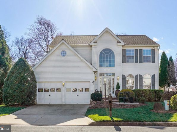 Recently Sold Homes in 20165 - 1805 Transactions | Zillow