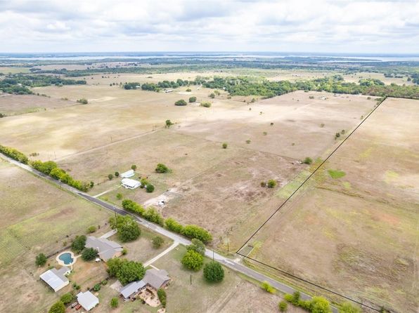 Mustang TX Real Estate - Mustang TX Homes For Sale | Zillow