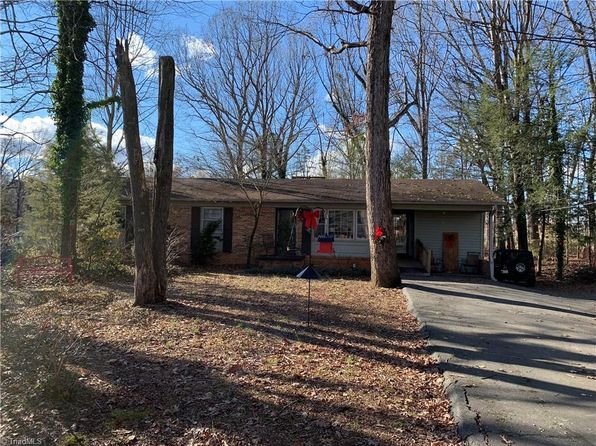 Randleman Real Estate - Randleman NC Homes For Sale | Zillow