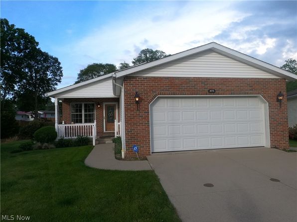 Wooster OH Newest Real Estate Listings | Zillow