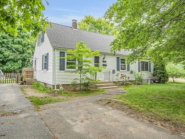 02190 Real Estate - 02190 Homes For Sale | Zillow