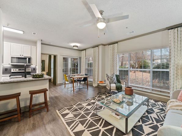 Raleigh NC Condos For Rent | Zillow