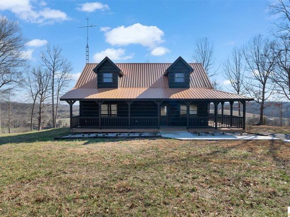 Gamaliel KY Real Estate - Gamaliel KY Homes For Sale | Zillow