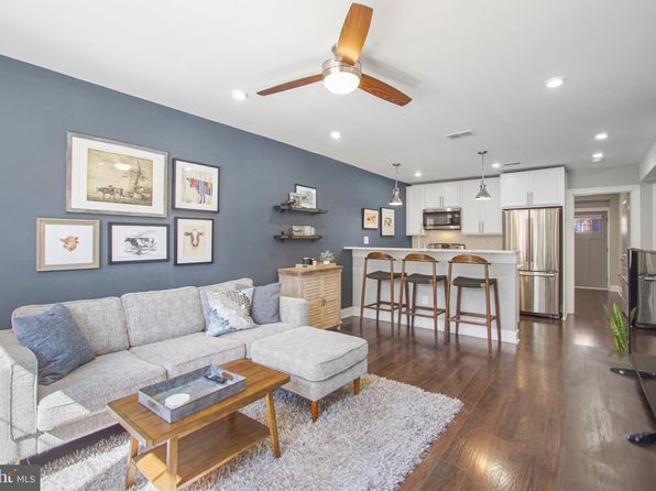 Washington DC Condos & Apartments For Sale - 1080 Listings | Zillow