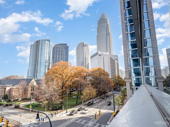 28202 Real Estate - 28202 Homes For Sale | Zillow