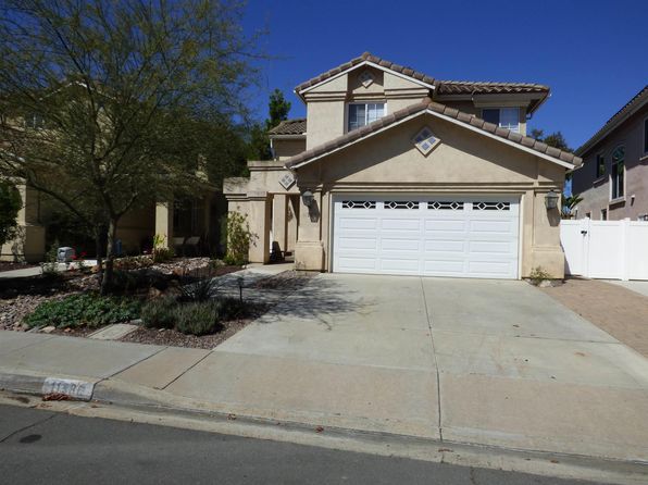 Recently Sold Homes in San Diego CA - 36603 Transactions | Zillow