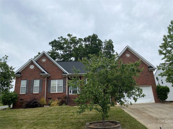 Prosperity Village Charlotte Real Estate - Prosperity Village Charlotte ...