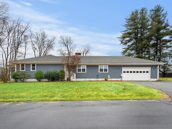 Methuen MA Real Estate - Methuen MA Homes For Sale | Zillow