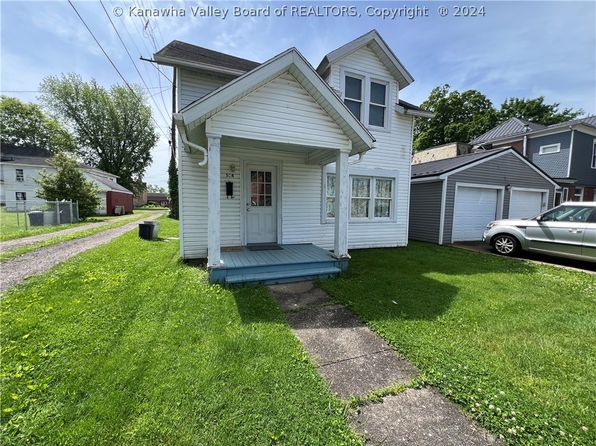 Ravenswood WV Real Estate - Ravenswood WV Homes For Sale | Zillow